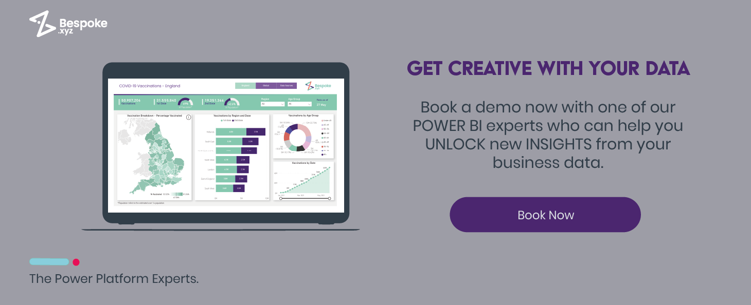Power Apps Canvas Vs Model Driven Bespoke Yxz